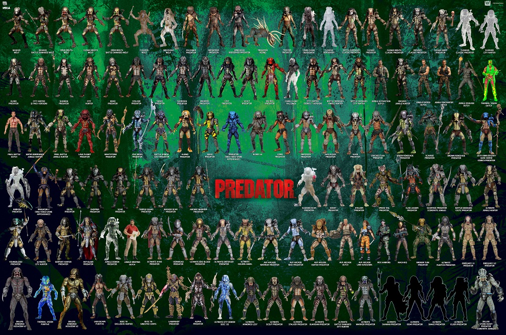 Predator – NECAOnline.com