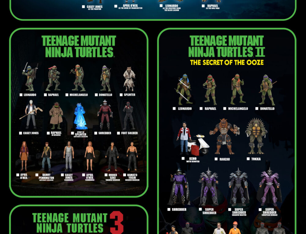Download the Updated Visual Guide for our Predator Action Figures ...